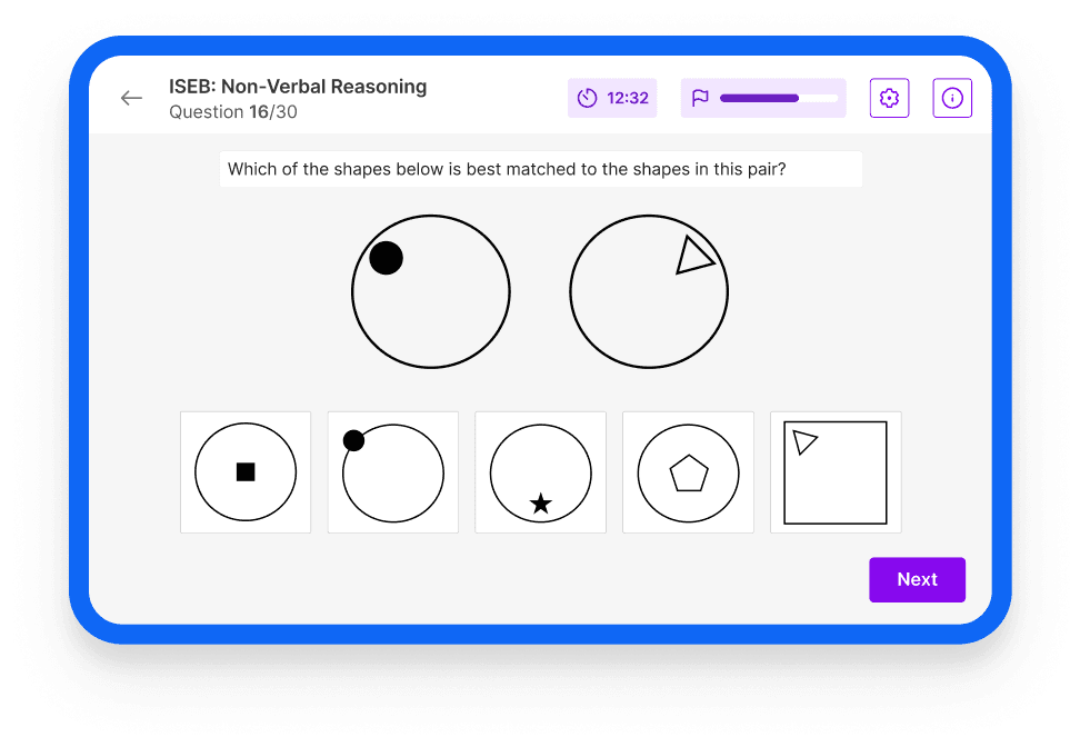 Which Schools Use The ISEB Common Pre-Test? | Atom Learning